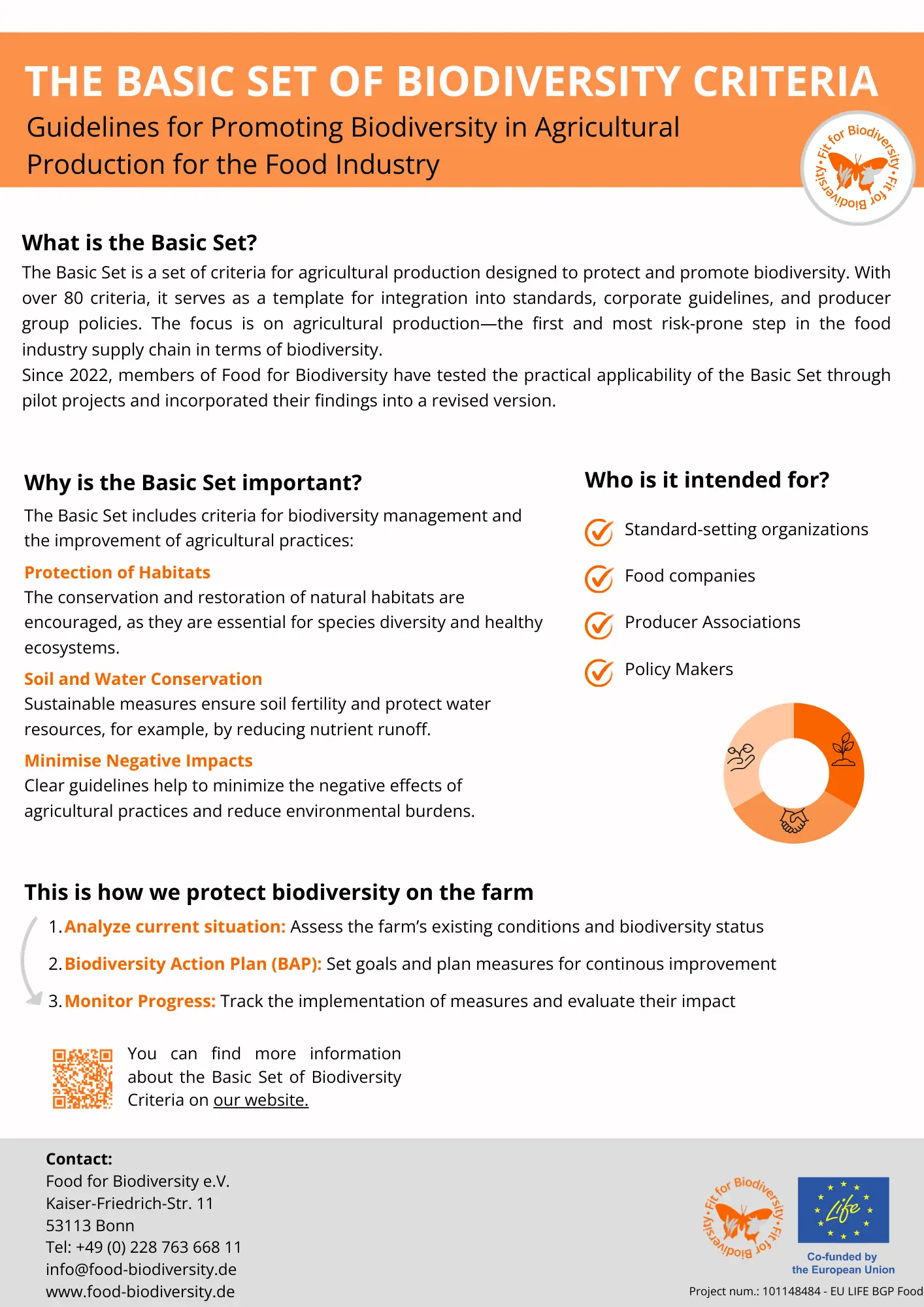 Basic-Set Fact Sheet English - Food for Biodiversity