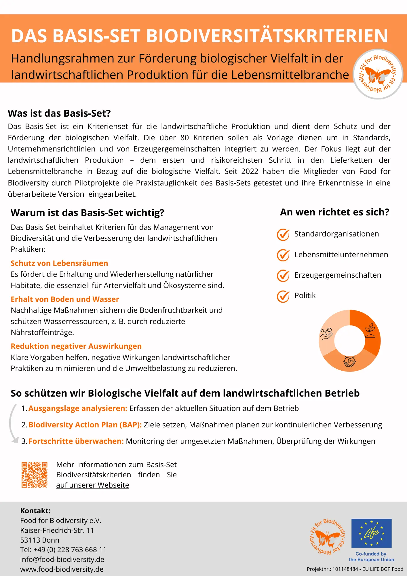 Basis-Set Fact Sheet German - Food for Biodiversity